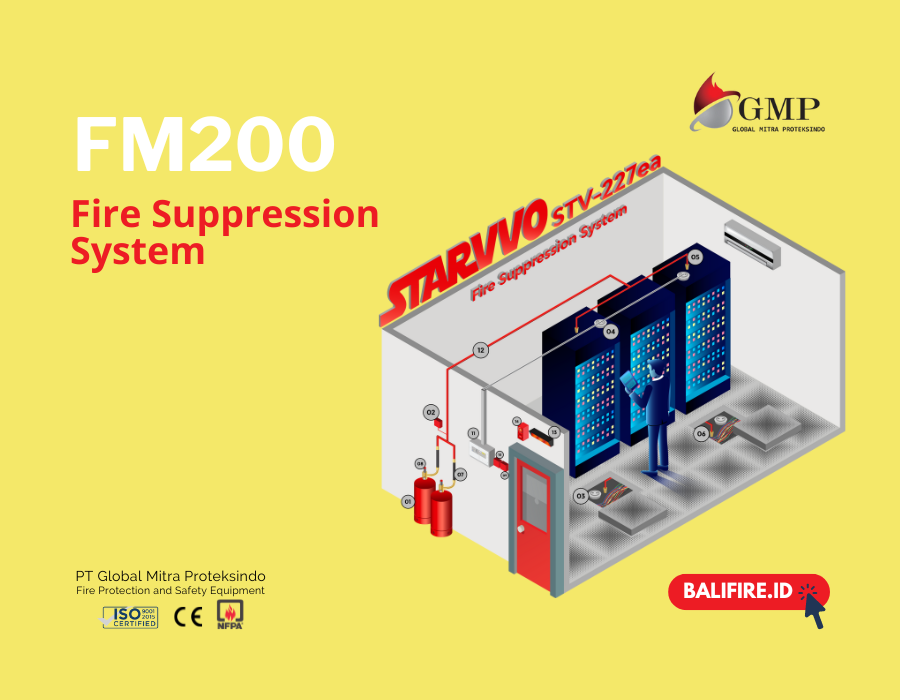 Cara Kerja FM200 Fire Suppression System | Balifire.id - GMP Bali Branch Official Website